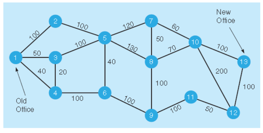 Solved . ﻿Bechtold Construction is in the process of | Chegg.com