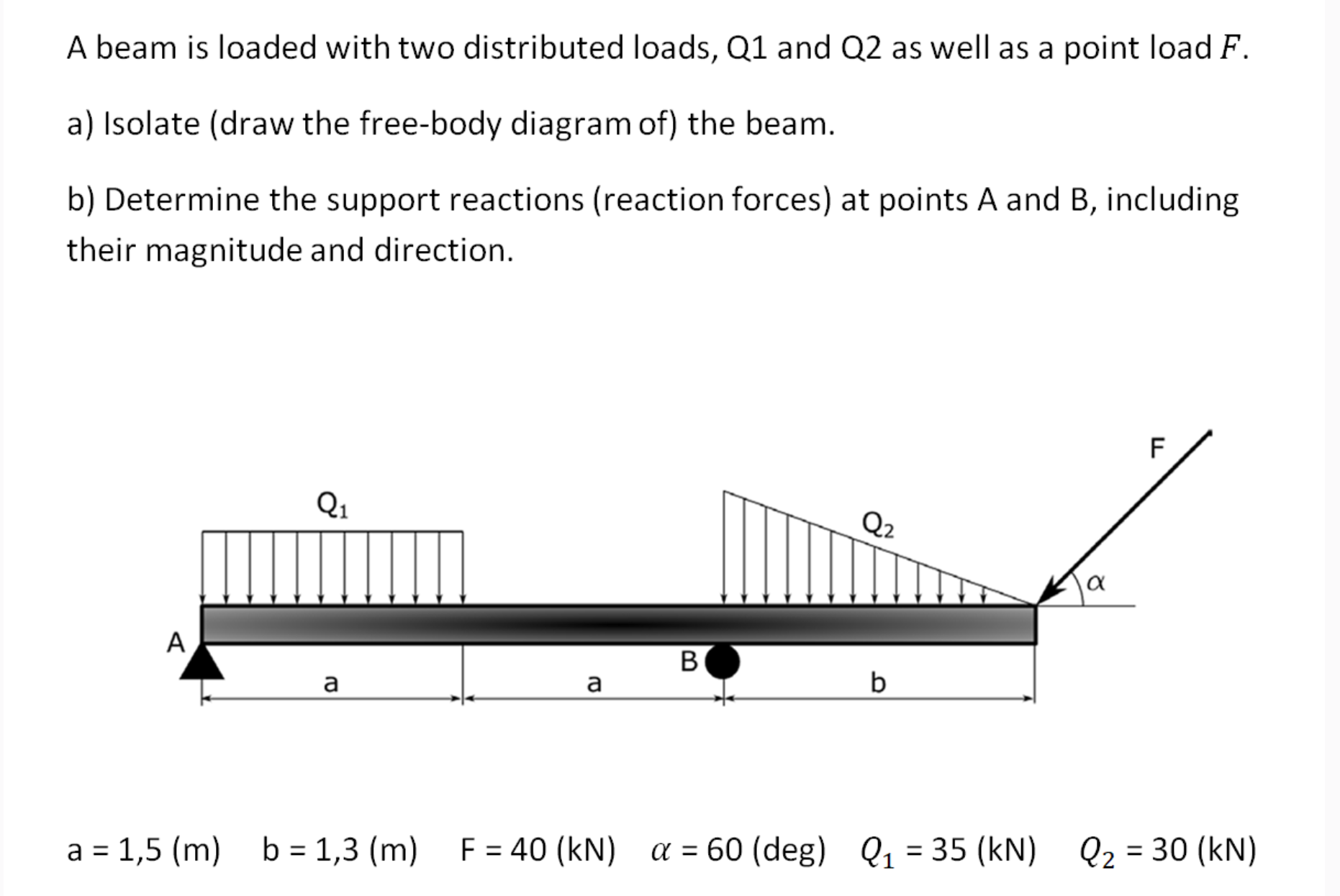 Solved A beam is loaded with two distributed loads, Q1 ﻿and | Chegg.com