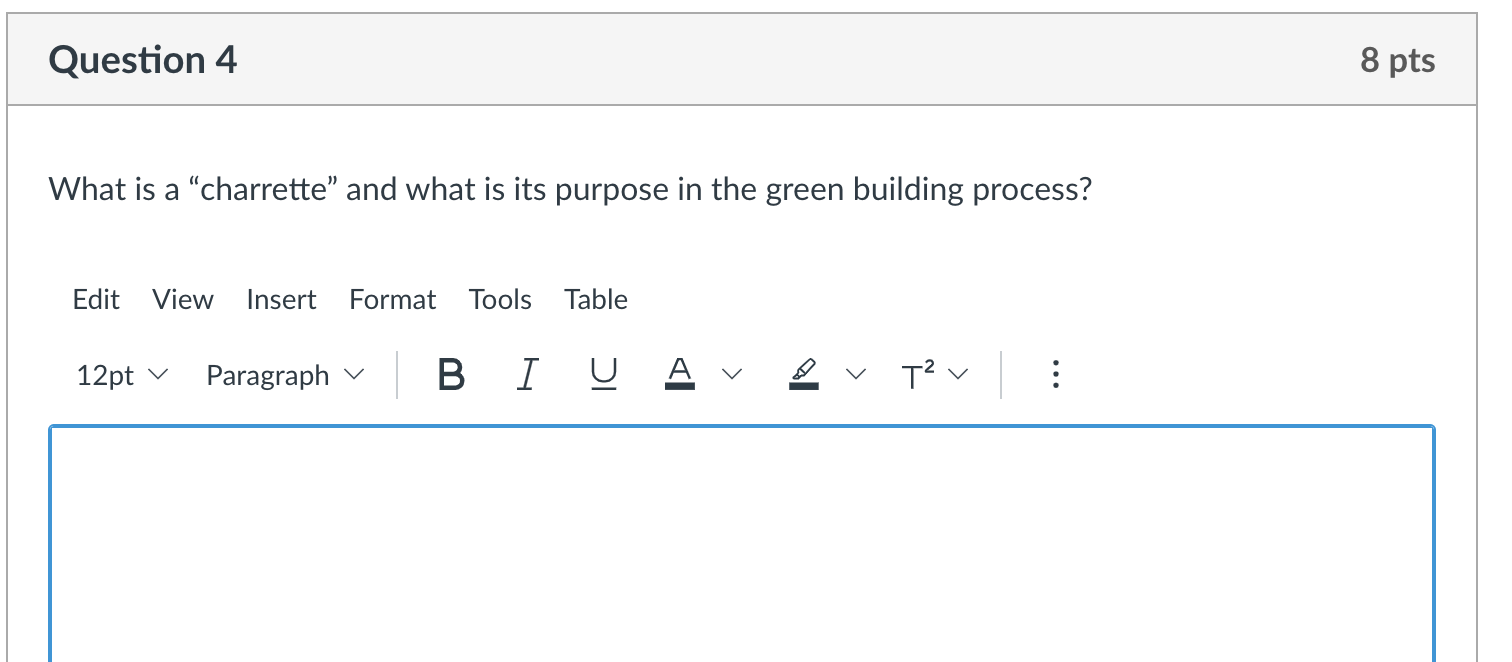 Solved What is a "charrette" and what is its purpose in the | Chegg.com
