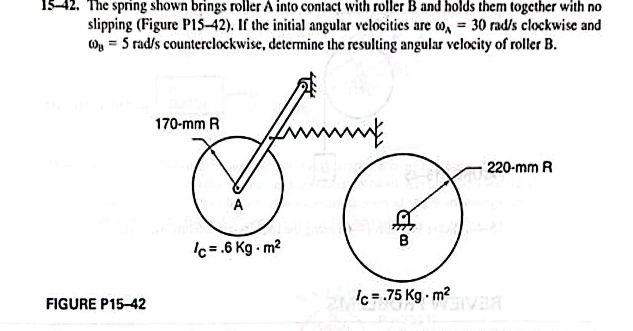 Solved 15-42. ﻿The spring shown brings roller A into contact | Chegg.com