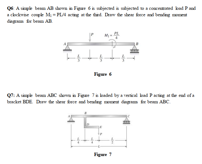 Solved Q1: Determine the shear force V and bending moment M | Chegg.com