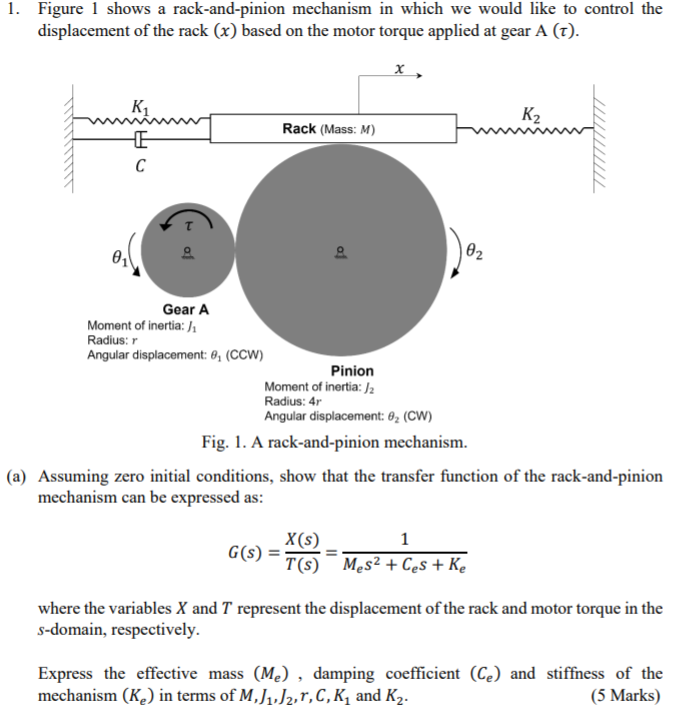 Solved 1. Figure 1 shows a rack-and-pinion mechanism in | Chegg.com