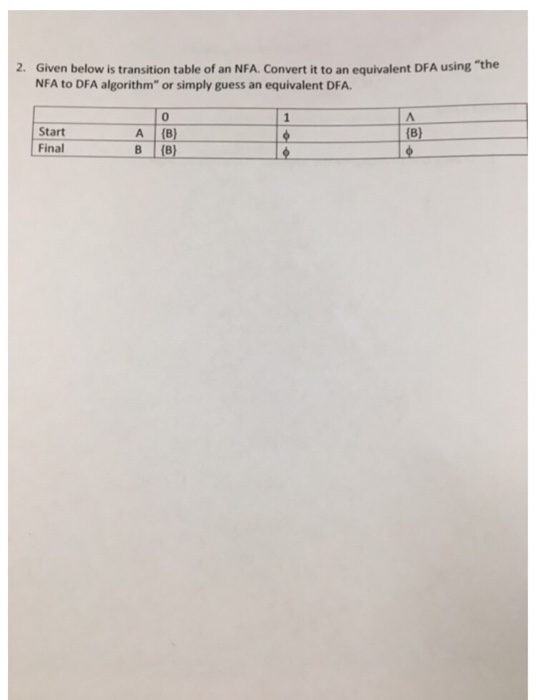 Solved 2. Given below is transition table of an NFA. Convert | Chegg.com