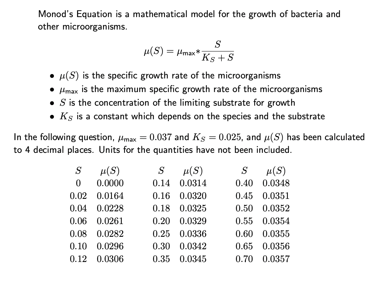 Solved Monod's Equation is a mathematical model for the | Chegg.com