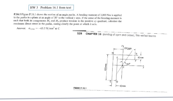 Shows the section of an angle purlin. A bending | Chegg.com