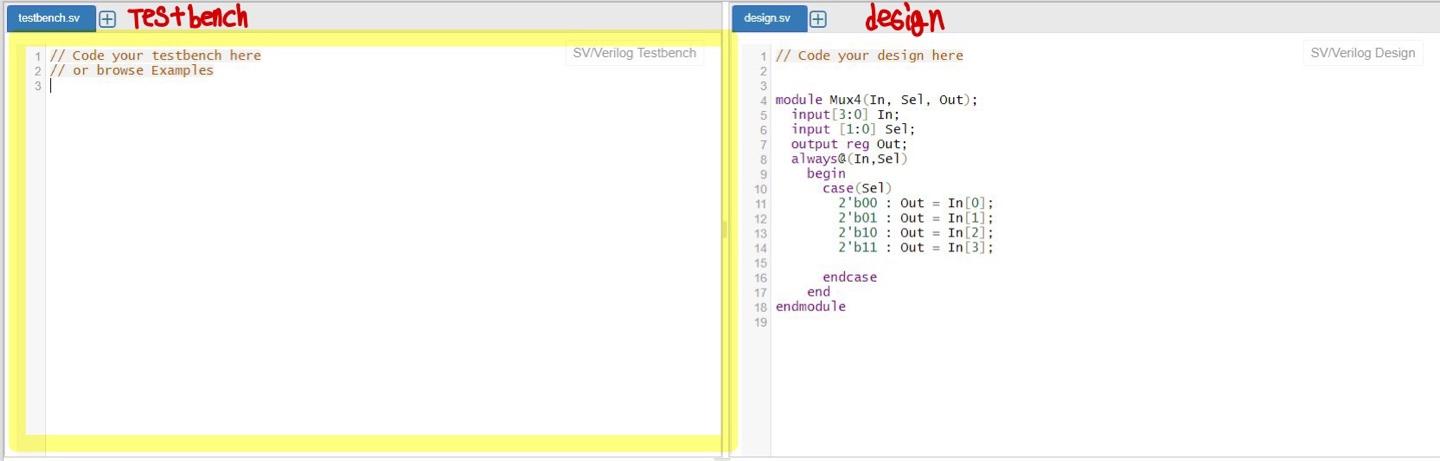 Solved I want to know testbench code. #1 Problem : Make a | Chegg.com
