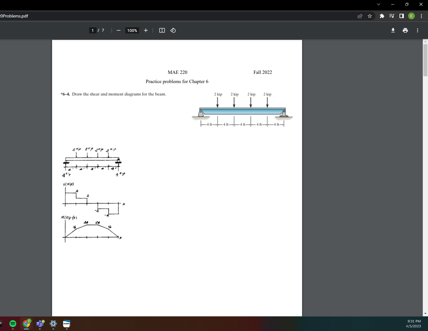 Solved Practice problems for Chapter 6 *6-4. Draw the shear | Chegg.com