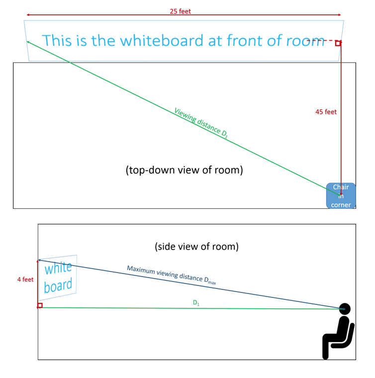 Solved You are giving a presentation to coworkers in a | Chegg.com