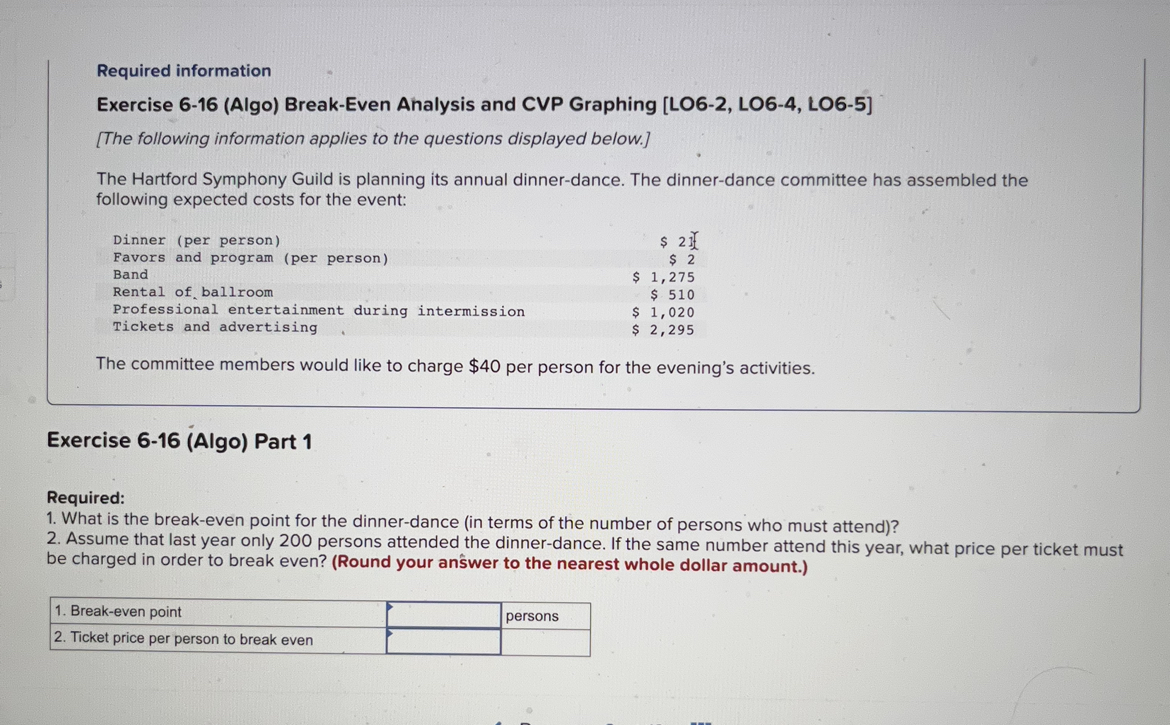 Solved Required information Exercise 6-16 (Algo) Break-Even | Chegg.com