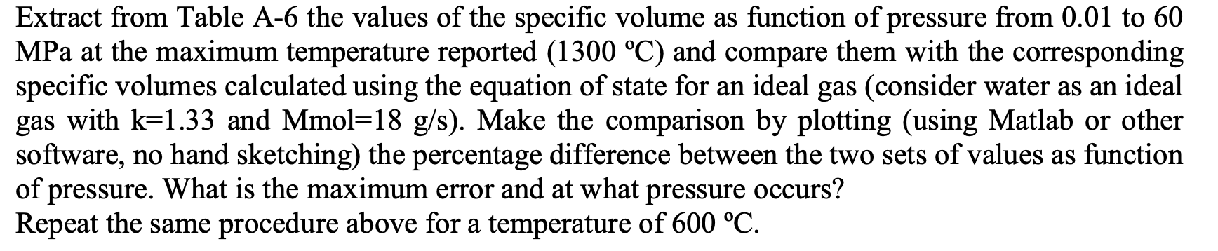 Solved Extract from Table A-6 the values of the specific | Chegg.com