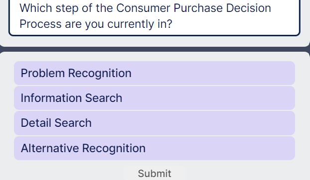 Solved Which step of the Consumer Purchase DecisionProcess | Chegg.com