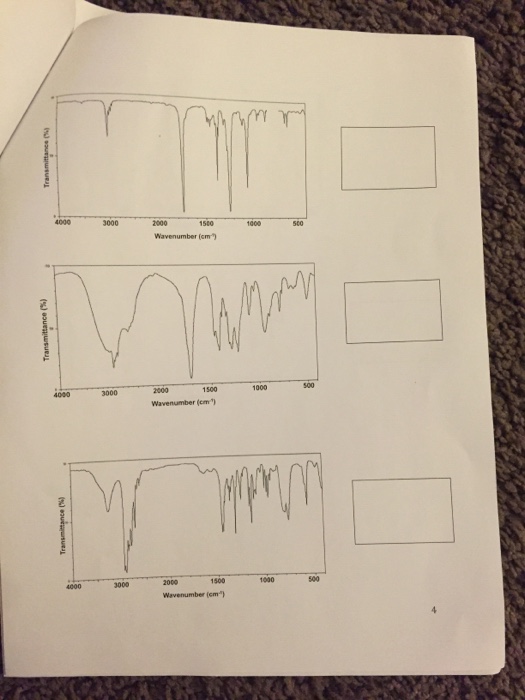 Solved 3) Analyze the following IR spectra and match each | Chegg.com Solved 3) Analyze the following IR spectra and match each | Chegg.com
