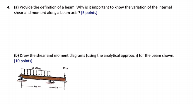Solved 4. (a) Provide the definition of a beam. Why is it | Chegg.com