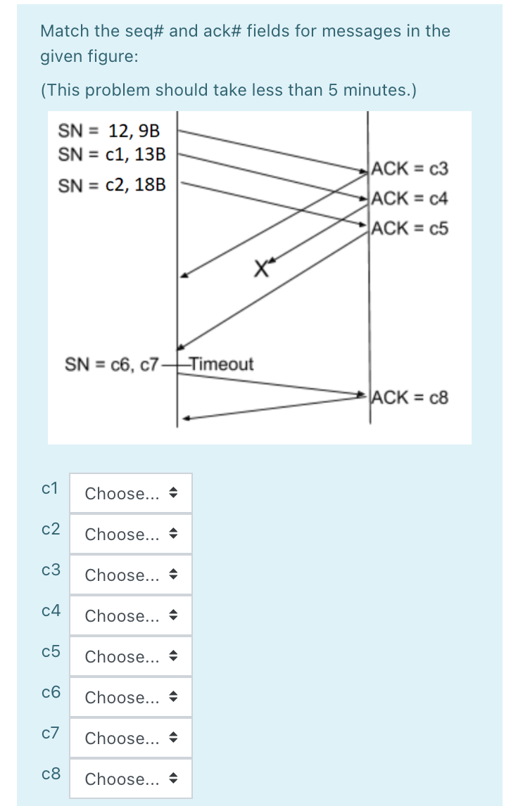 Solved Match the seq# and ack# fields for messages in the | Chegg.com