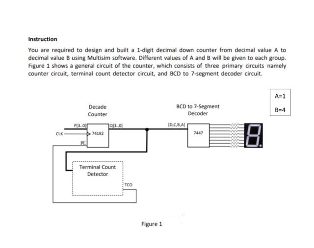 Solved Instruction You are required to design and built a | Chegg.com