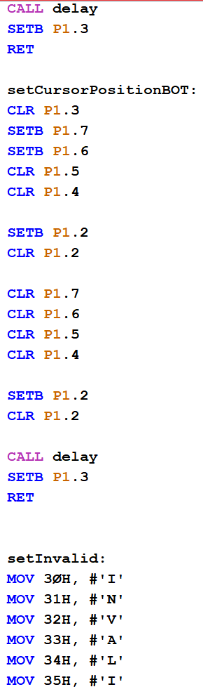 I currently have little understanding of 8051 | Chegg.com