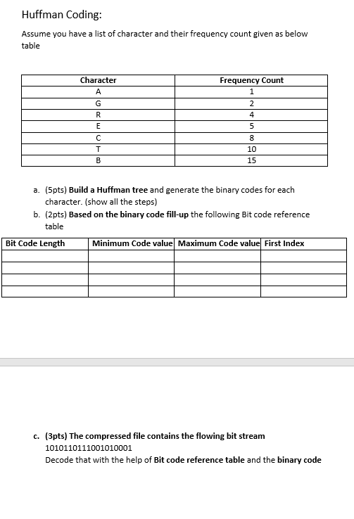 Solved Huffman Coding Assume You Have A List Of Character