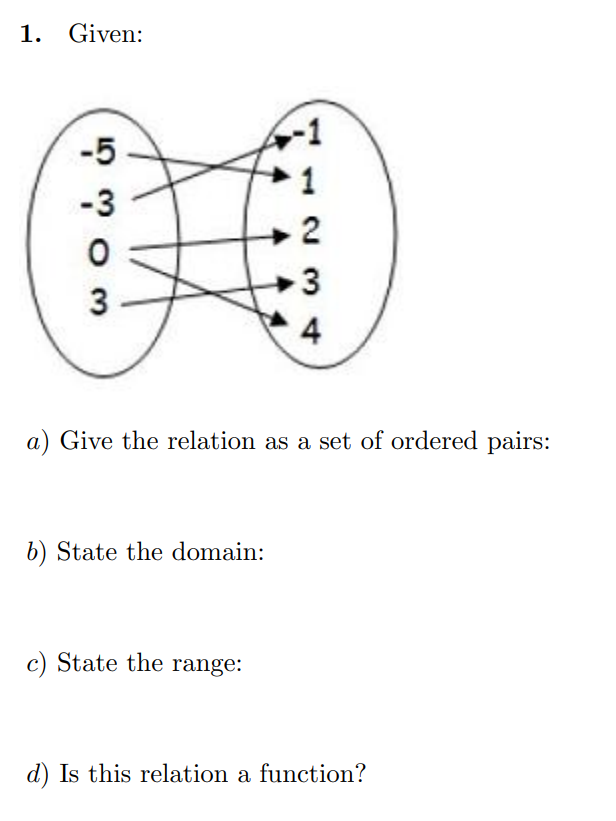 Solved 1. Given: a) Give the relation as a set of ordered | Chegg.com