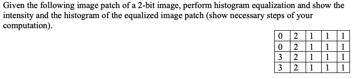 Solved Given the following image patch of a 2-bit image, | Chegg.com