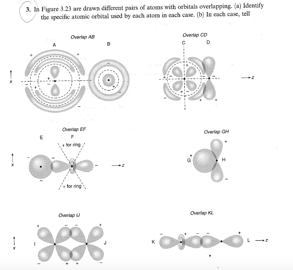 Solved 3. In Figure 3.23 are drawn different pairs of atoms | Chegg.com