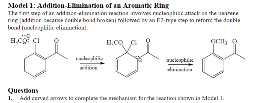 Solved Model 1: Addition-Elimination of an Aromatic Ring The | Chegg.com