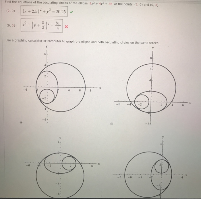 Solved Find The Equations Of The Osculating Circles Of The