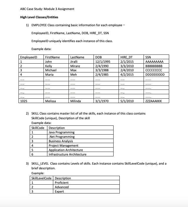 Solved ABC Case Study: Module 3 Assignment High Level | Chegg.com