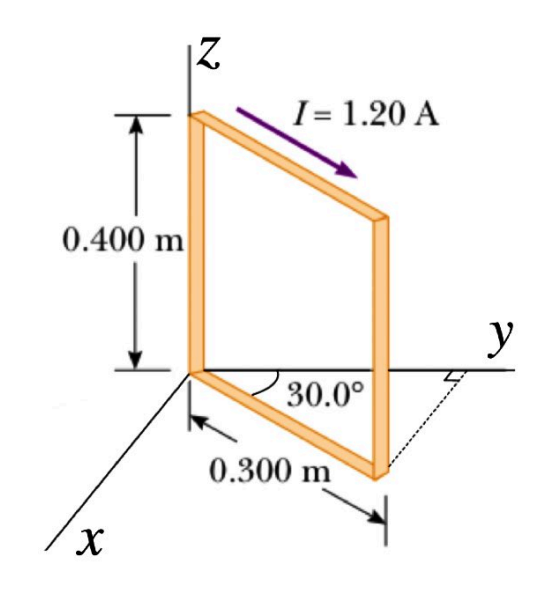 Solved A rectangular coil with sides a=0.4 m and b=0.3 m | Chegg.com
