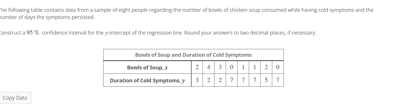 Solved The following table contains data from a sample of | Chegg.com