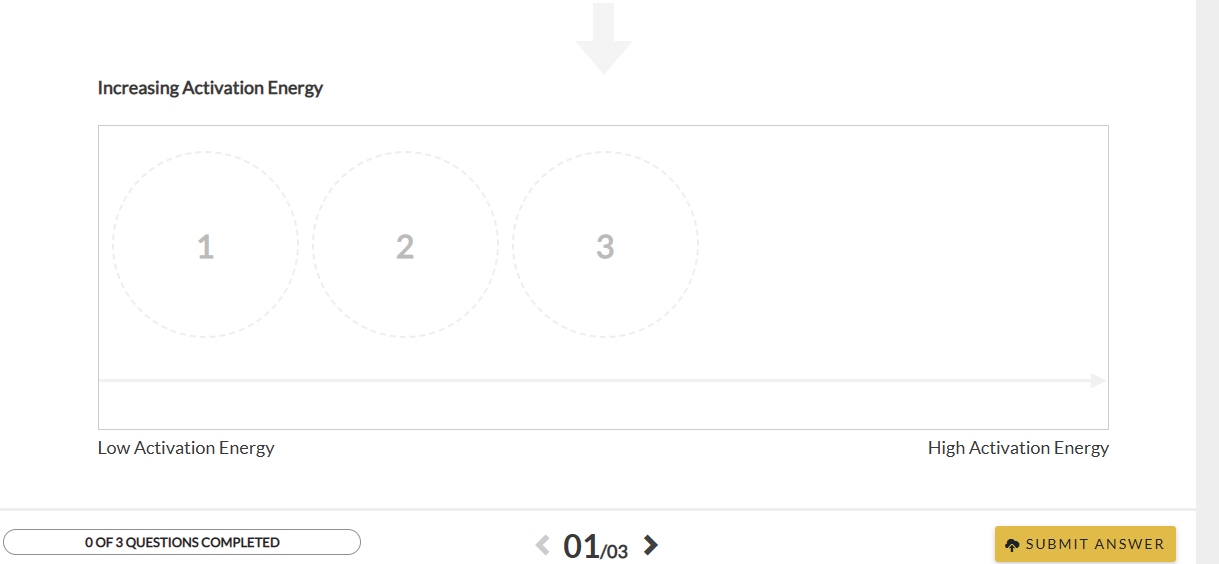Solved Rank these three graphs in order of increasing | Chegg.com