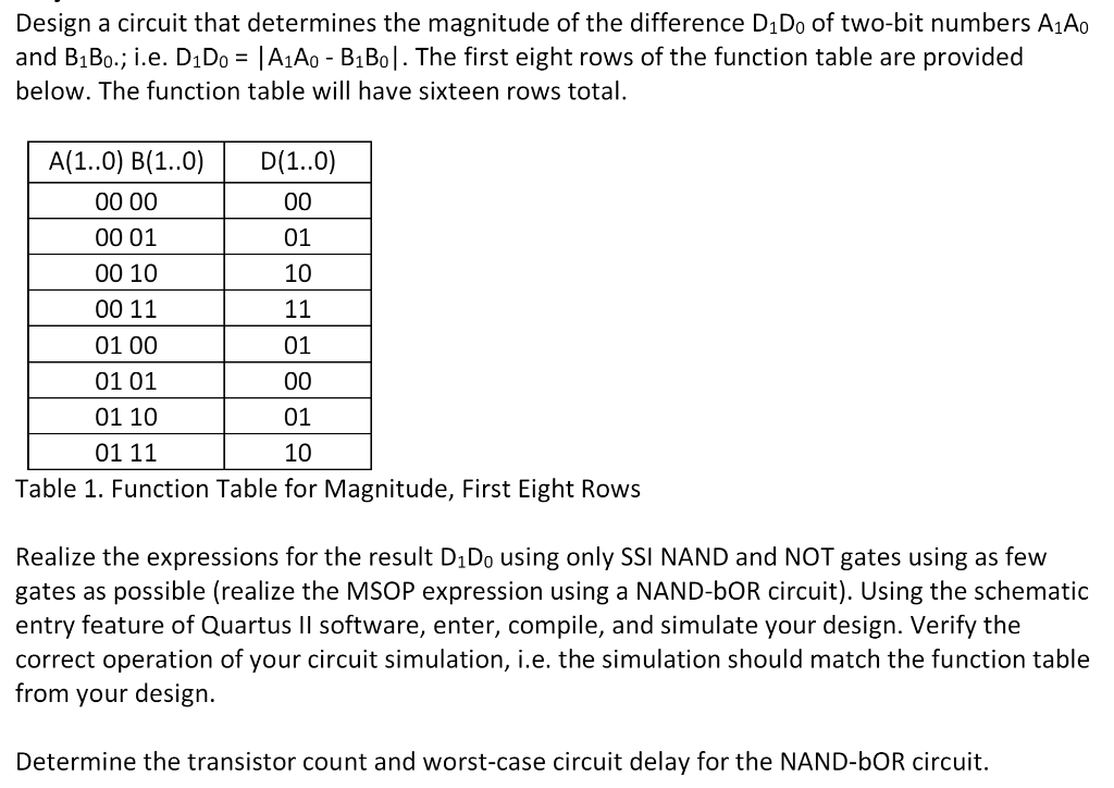 Solved Design a circuit that determines the magnitude of the | Chegg.com