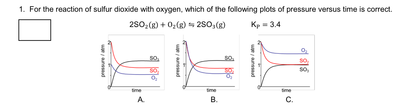 Solved 1. For the reaction of sulfur dioxide with oxygen, | Chegg.com