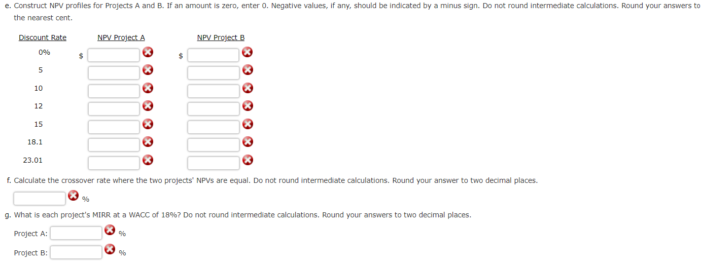 Solved Project A Project B a. What is each project's NPV? | Chegg.com