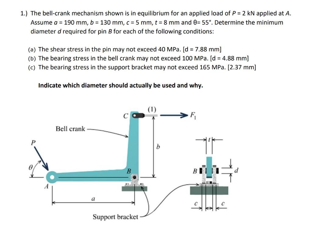 Solved 1.) The bell-crank mechanism shown is in equilibrium | Chegg.com