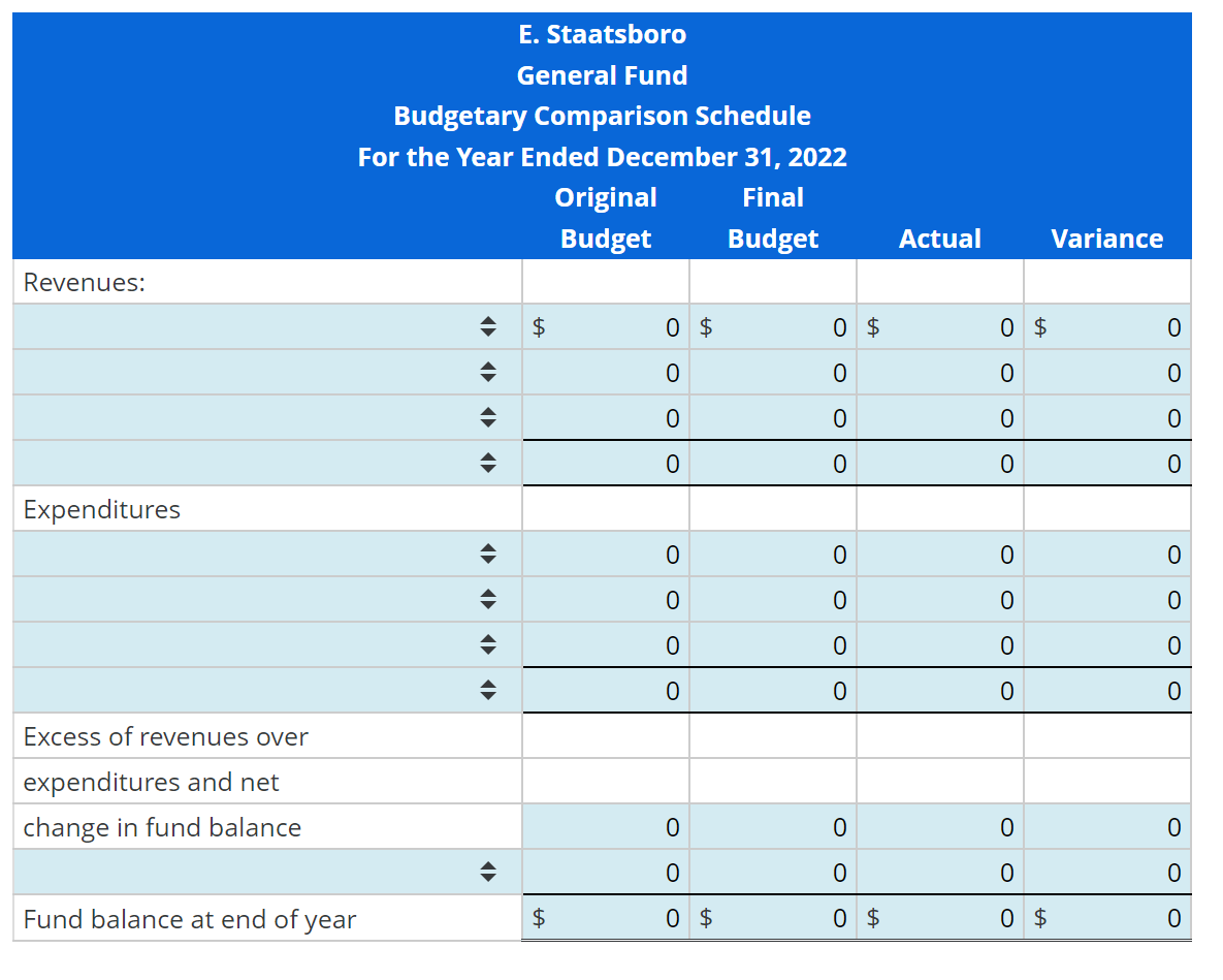 Complete accounting cycle and financial statements | Chegg.com
