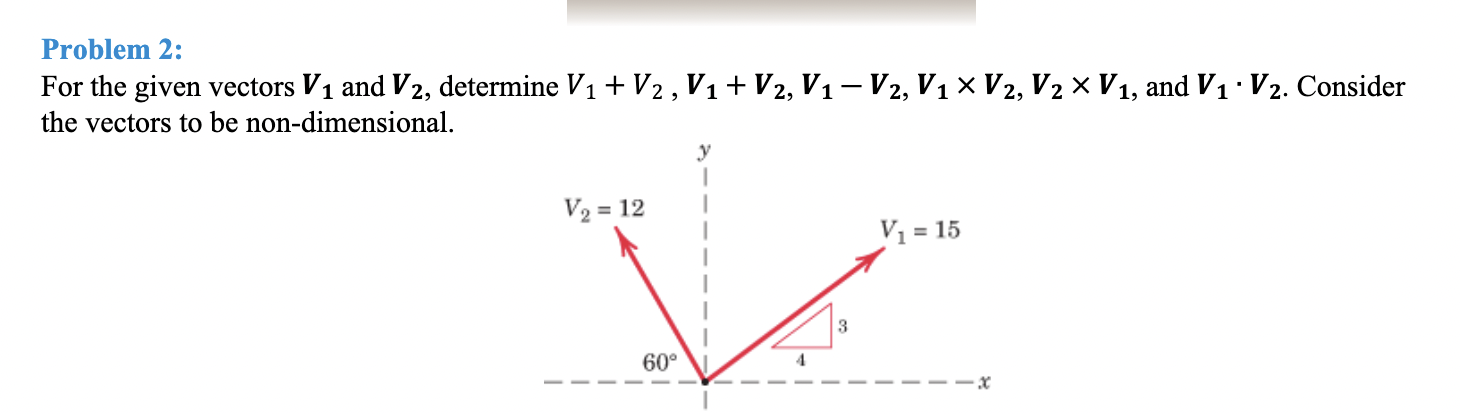 Solved Problem 2: For the given vectors V1 and V2, determine | Chegg.com