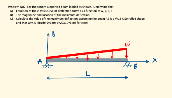 Solved Please solve step by step with a problem statement | Chegg.com