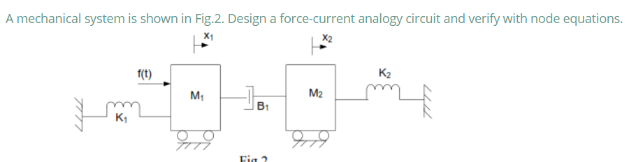 Solved A mechanical system is shown in Fig.2. Design a | Chegg.com