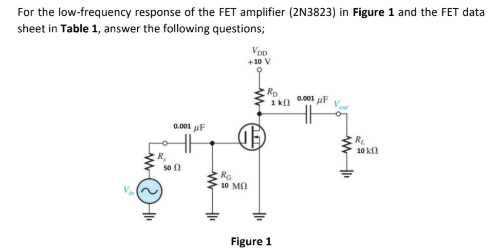 Solved For the low-frequency response of the FET amplifier | Chegg.com