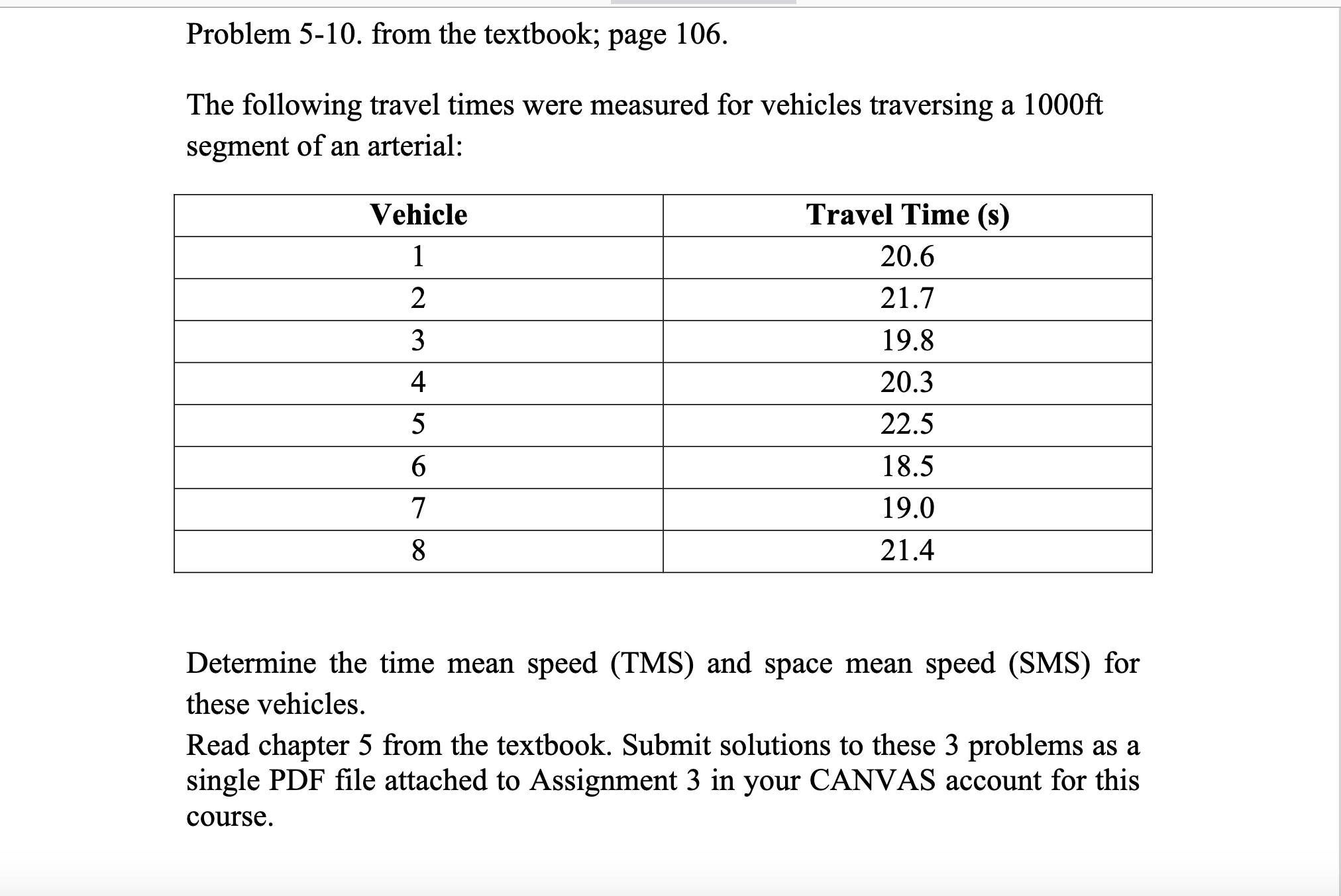 Solved Problem 5-10. from the textbook; page 106. The | Chegg.com