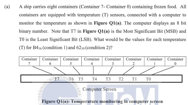 Solved (a) ﻿A ship carries eight containers (Container 7- | Chegg.com