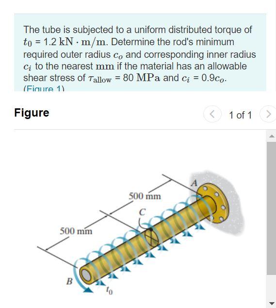 Solved The tube is subjected to a uniform distributed torque | Chegg.com