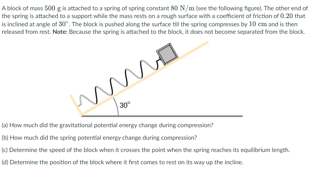 Solved A block of mass 500 g is attached to a spring of | Chegg.com
