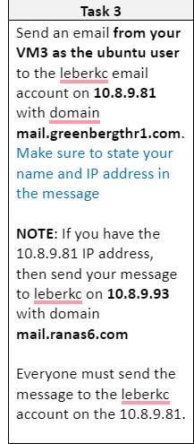 Solved I have to send mail from the virtual | Chegg.com