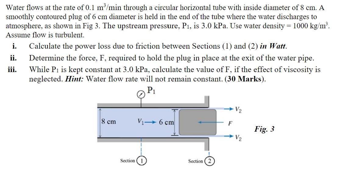 Solved Water flows at the rate of 0.1 m3/min through a | Chegg.com