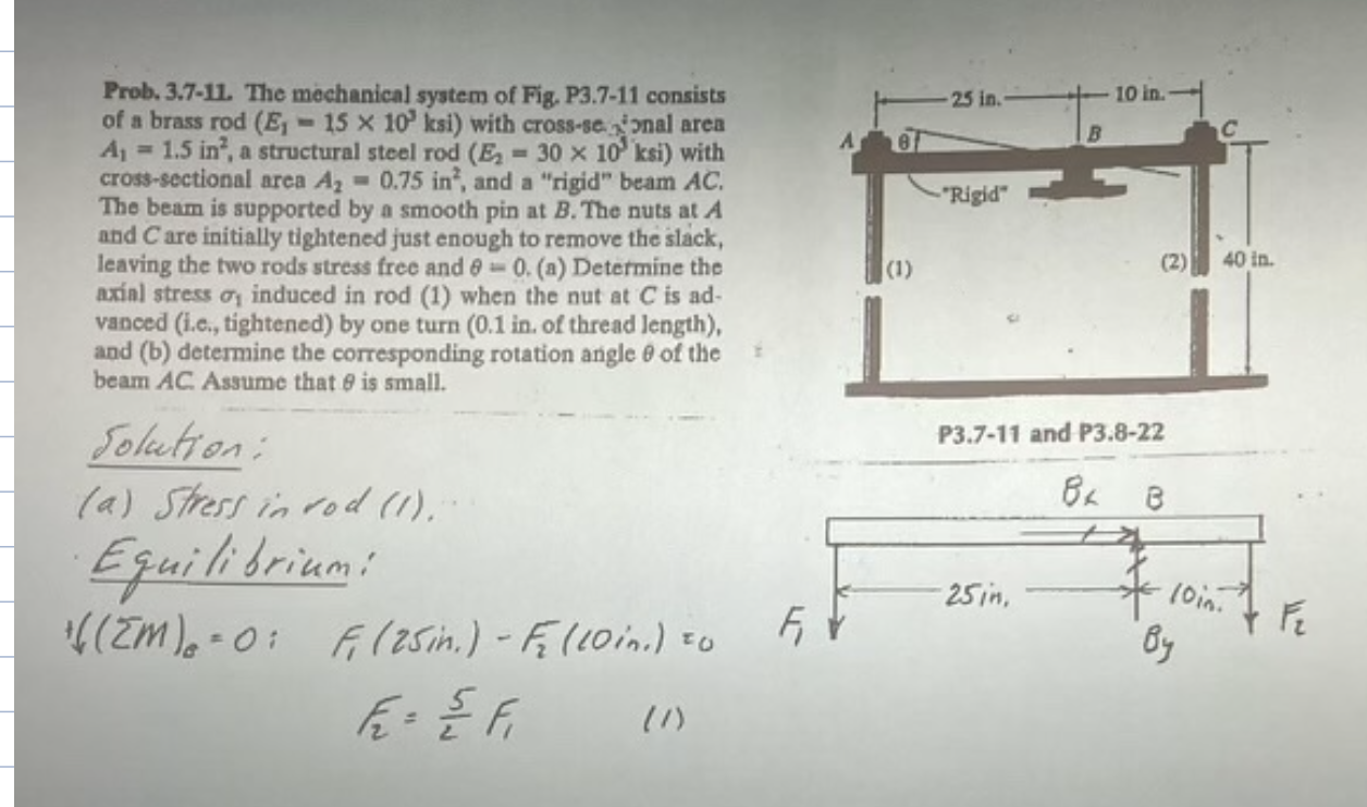 Solved {:E1=15×103ksi) ﻿with cross-se xi ﻿nal | Chegg.com