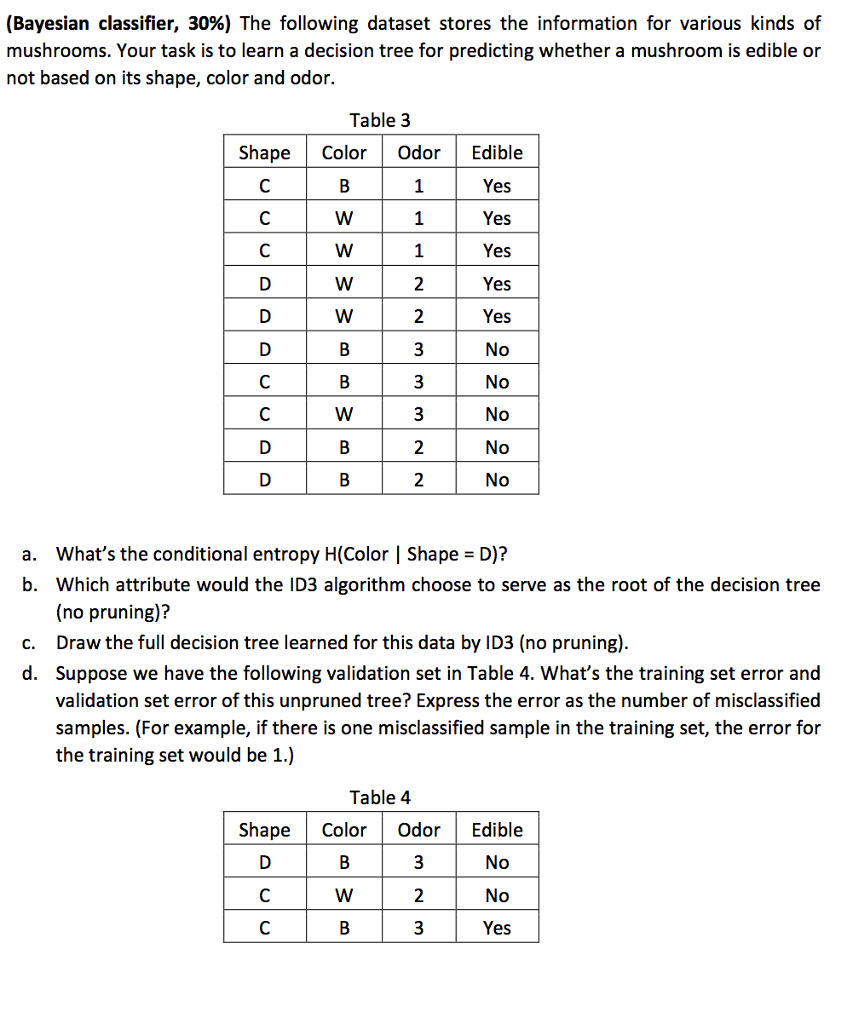 Bayesian classifier, 30%) The following dataset | Chegg.com