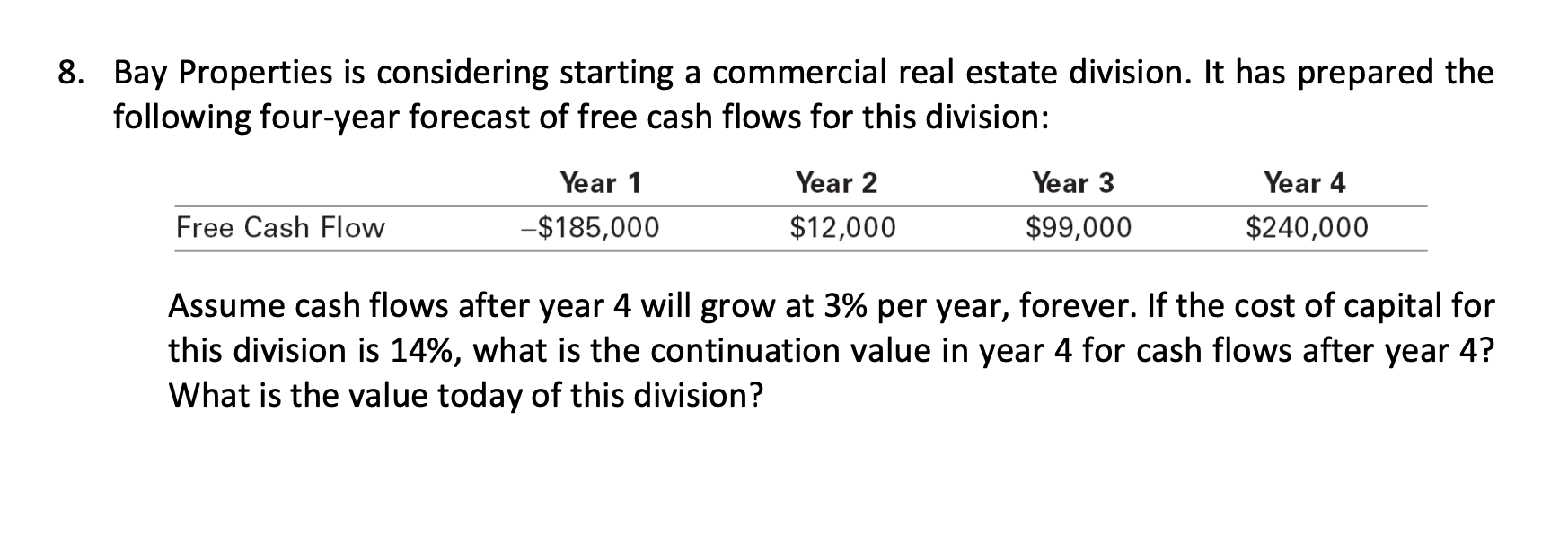 Solved 8. Bay Properties is considering starting a | Chegg.com