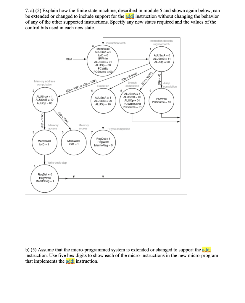 Solved 7. a) (5) Explain how the finite state machine, | Chegg.com