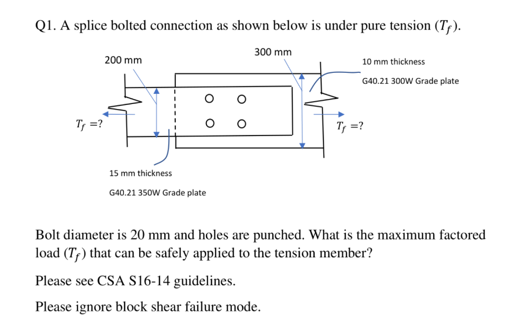 Solved Q1. A splice bolted connection as shown below is | Chegg.com